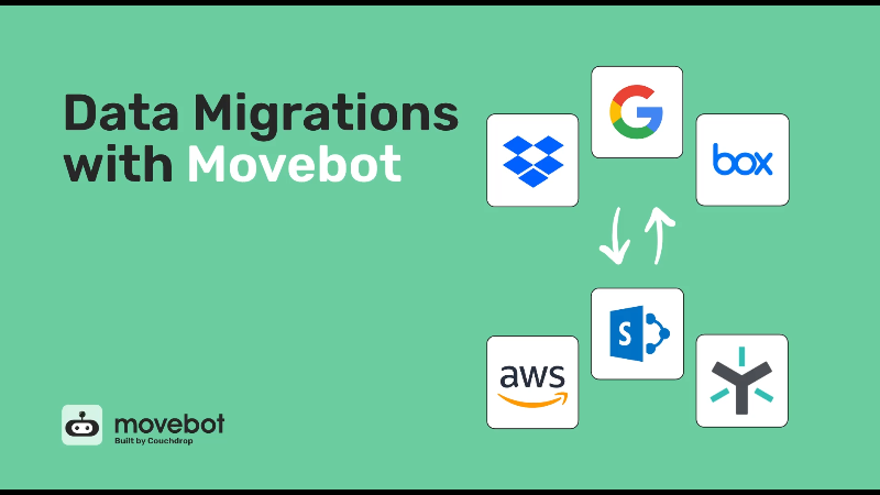 Movebot Overview and Demo